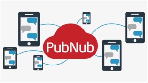 Build A Javascript Simple Chat App With No Backend Ubuntu 1010 Cd