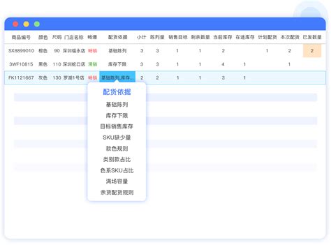 服装连锁管理软件 服装管理软件 服装ERP软件 服装进销存 服装软件 服装批发管理软件 服装进销存软件 服装行业进销存软件 Esale易售乐软件官方网站 Esale易售乐 深圳市格乐特科技有限公司