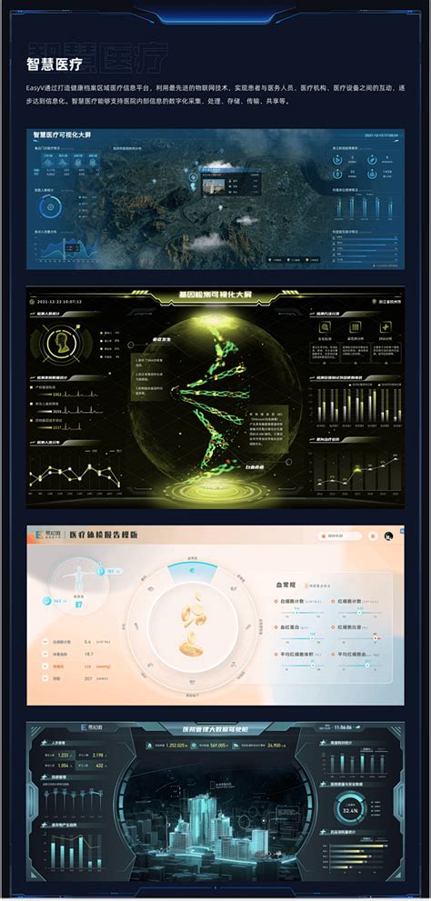 Easyv2021年度数据可视化设计盘点｜设计让数据呈现更美好 11