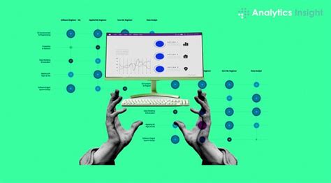 Power Of Predictive Analytics In Shaping Business Strategies