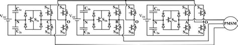 Three Phase Five‐level Transistor‐clamped H Bridge Tchb Inverter Download Scientific Diagram