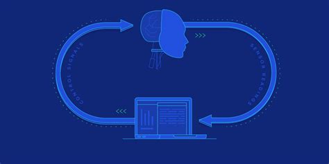 Fundamentals Of Control Systems In Robotics Core Concepts
