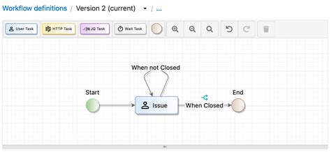 Automated Tasks And Online Document Editor Simworkflow