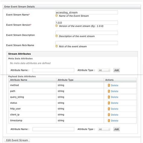 A Graph Based Model For The Representation Of Netflow Ipfix Data Download Scientific Diagram