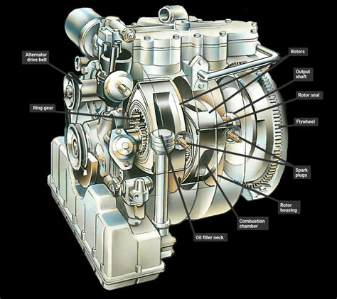 7b Rotary Engine Parts Diagram