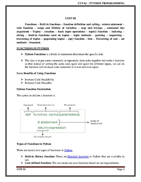 Ccs 62 Python Programming Unit Functions Tuples Sets And Command