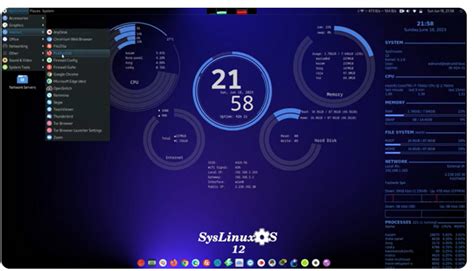 New Linux Distro For System Admins