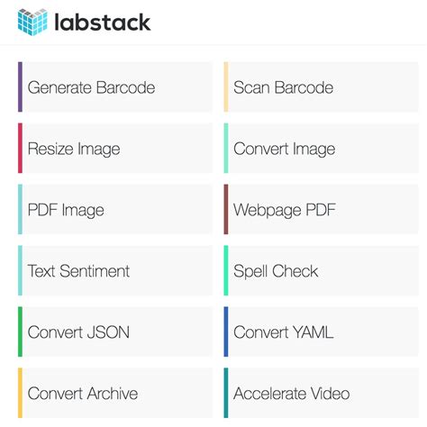 Echo A Micro Web Framework And Router Has Released Version 10 Production Ready Rpython