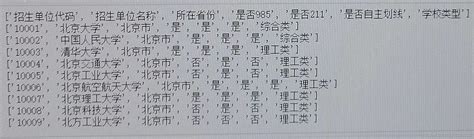 用jupyter写笔记 File(文件) Csdn博客 用jupyter写笔记 File(文件) Csdn博客