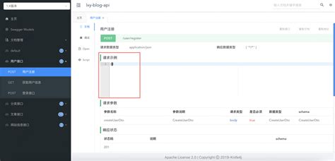 如何在nestjs中使用nestjsswagger和nest Knife4j为api添加请求示例 Segmentfault 思否