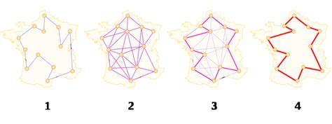 The Ant Colony Optimization An Ant Chooses A Path Among Other And Download Scientific