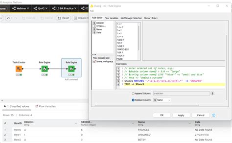 How To Use The Rule Engine Knime Analytics Platform Knime Community Forum