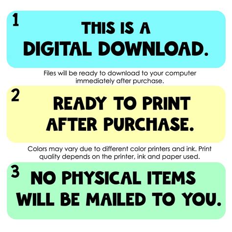 Long Division Posters Showing Step By Step Process Printable Reference