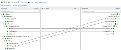article xml combining documents and retaining other elements boomi