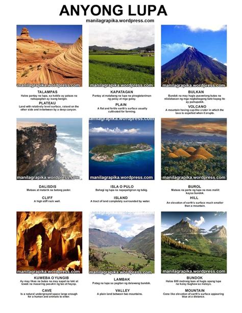 Mga Anyong Lupa Sa Mapa My XXX Hot Girl