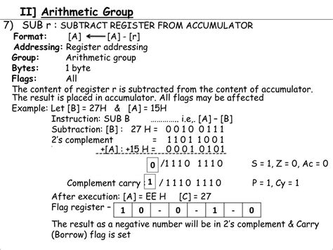 Ppt Instruction Set Of Microprocessor 8085 Powerpoint Presentation