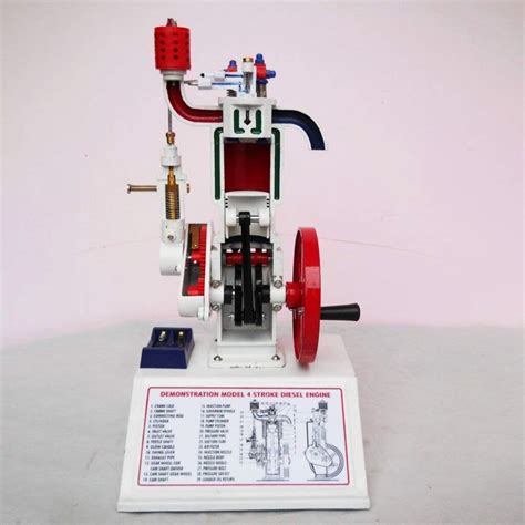 Atal Tinkering Lab Package1 Atl Package P1 Stemrobo Edtech Company