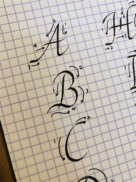 Class101 빈티지 감성 만년필 손글씨 이탤릭 영문 캘리그라피
