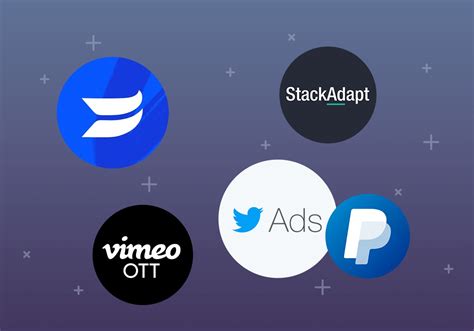 New 5 More Databox Integrations Now Support Custom Date Ranges Databox