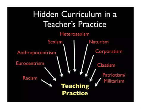 Transformative Pedagogies And Critical Constructivism Ppt