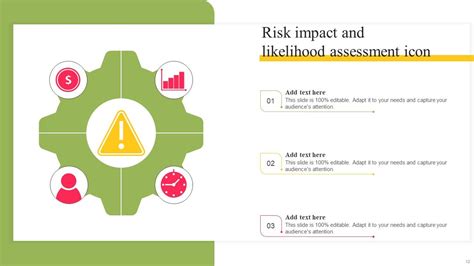 Risk Impact Likelihood Powerpoint Ppt Template Bundles Ppt Presentation