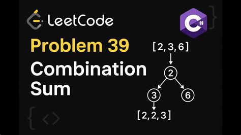 Leetcode 39 Combination Sum C Solution Backtracking Algorithm
