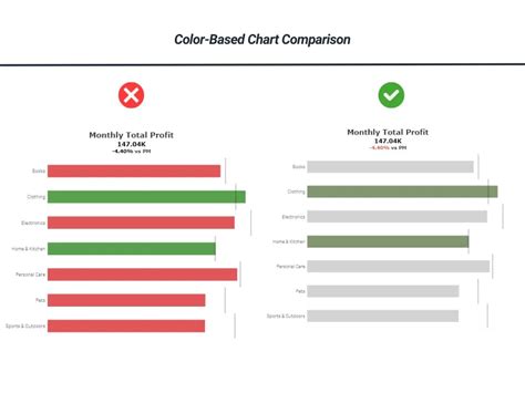 🔄 Master Dynamic Date Based Grouping In Power Query With The 5th
