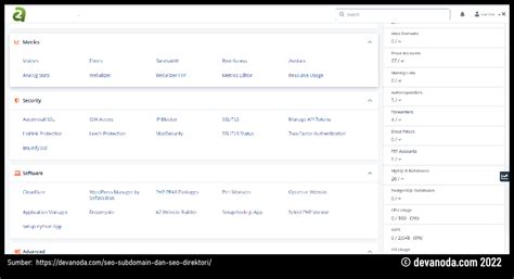 Cara Menangani Free SSL Error Melalui CPanel