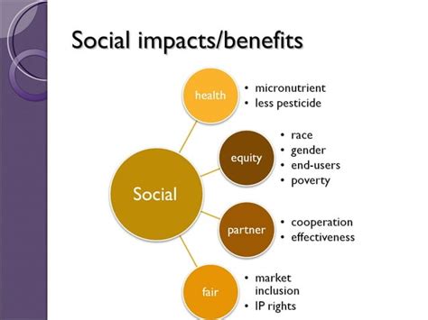 Concepts Impacts And Benefits Of Eco Efficiency Ppt