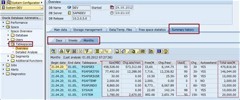 Guidewire SAP Oracle UNIX Genesys Technology Blog SAP Analyze Tablespace Growth
