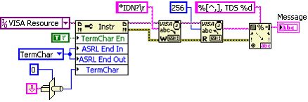 Serial Communication Using Visa Labview Wbxsonar