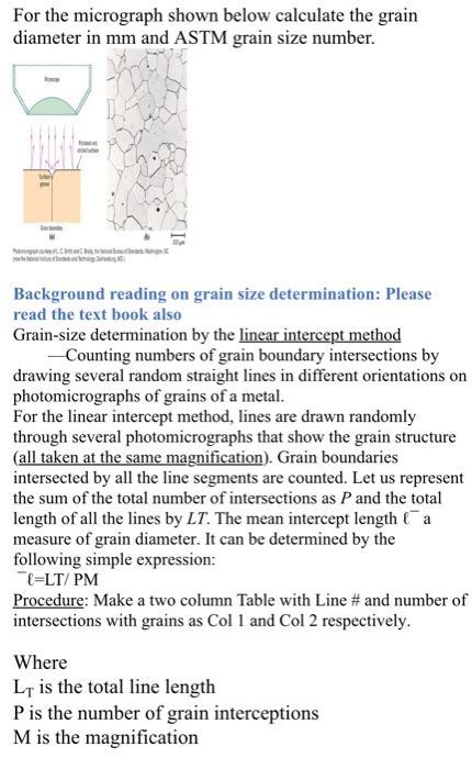 Solved For The Micrograph Shown Below Calculate The Grain