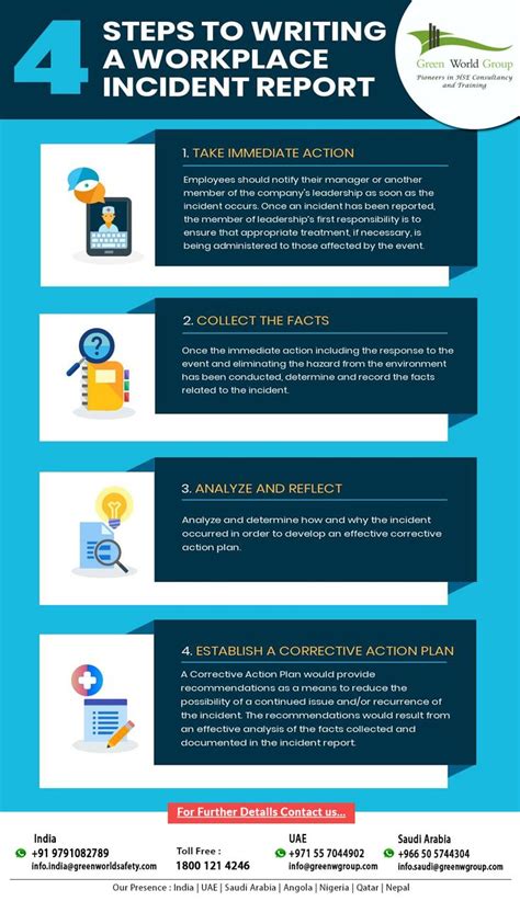 4 Steps To Writing A Workplace Incident Report Health And Safety