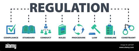 Regulation Concept With Icons And Signs On White Stock Vector Image