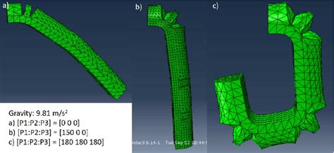 Figure 1 From Towards The Development Of Pneumatically Actuated Soft Robotic Hand Semantic Scholar