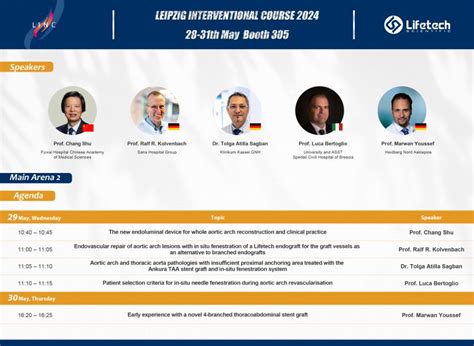 Lifetech Scientific Corporation On Linkedin Linc2o24