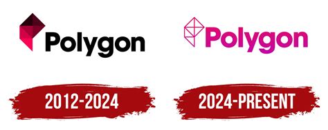 Polygon Logo Symbol Meaning History Png Brand
