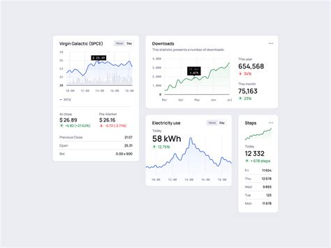 Line Graph By Dima Groshev 123done On Dribbble