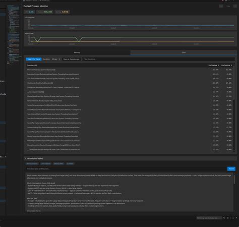 Dotnet Profiler Visual Studio Marketplace