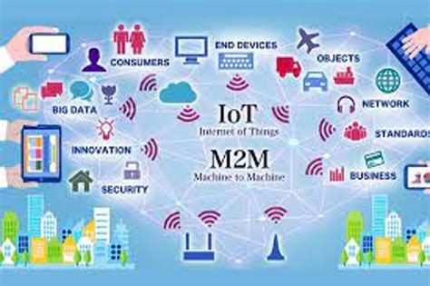 IoT Based Solutions At Month In Gandhinagar ID