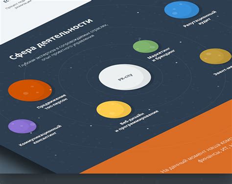 Perfect Orthographic Projection Using Perspective Filters In Photoshop Illustrator Graphic