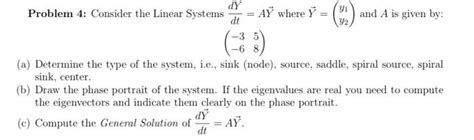Solved Problem Consider The Linear Systems DtdY AY Where Chegg