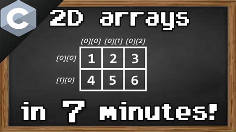 C 2d Arrays ⬜ Youtube