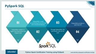 PySpark Programming | PySpark Concepts with Hands-On | PySpark Training | Edureka | PDF