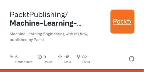 aymane berradi on linkedin github packtpublishing machine learning engineering with mlflow