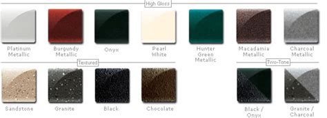 Amsec Bf7240 Gun Safe Lackasafe