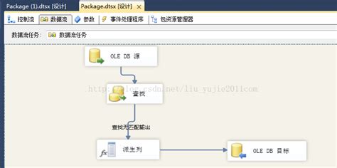 Ssis入门介绍sssv Csdn博客