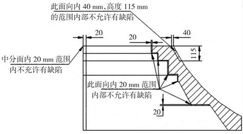 Analysis Of Sand Casting Structure ZHY Casting