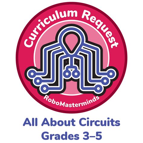 All About Circuits Robomasterminds