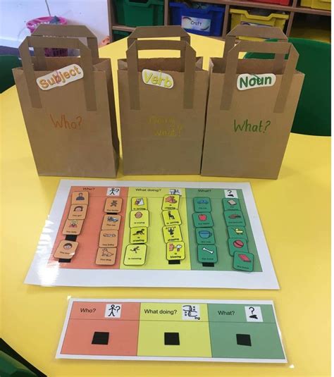 speech therapy activities literacy activities speech language therapy